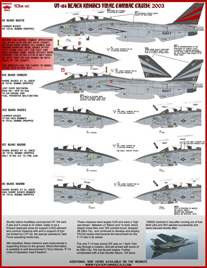 VF-154 Black Knights Decal Review by Rodger Kelly (Fightertown Decals 1/48)